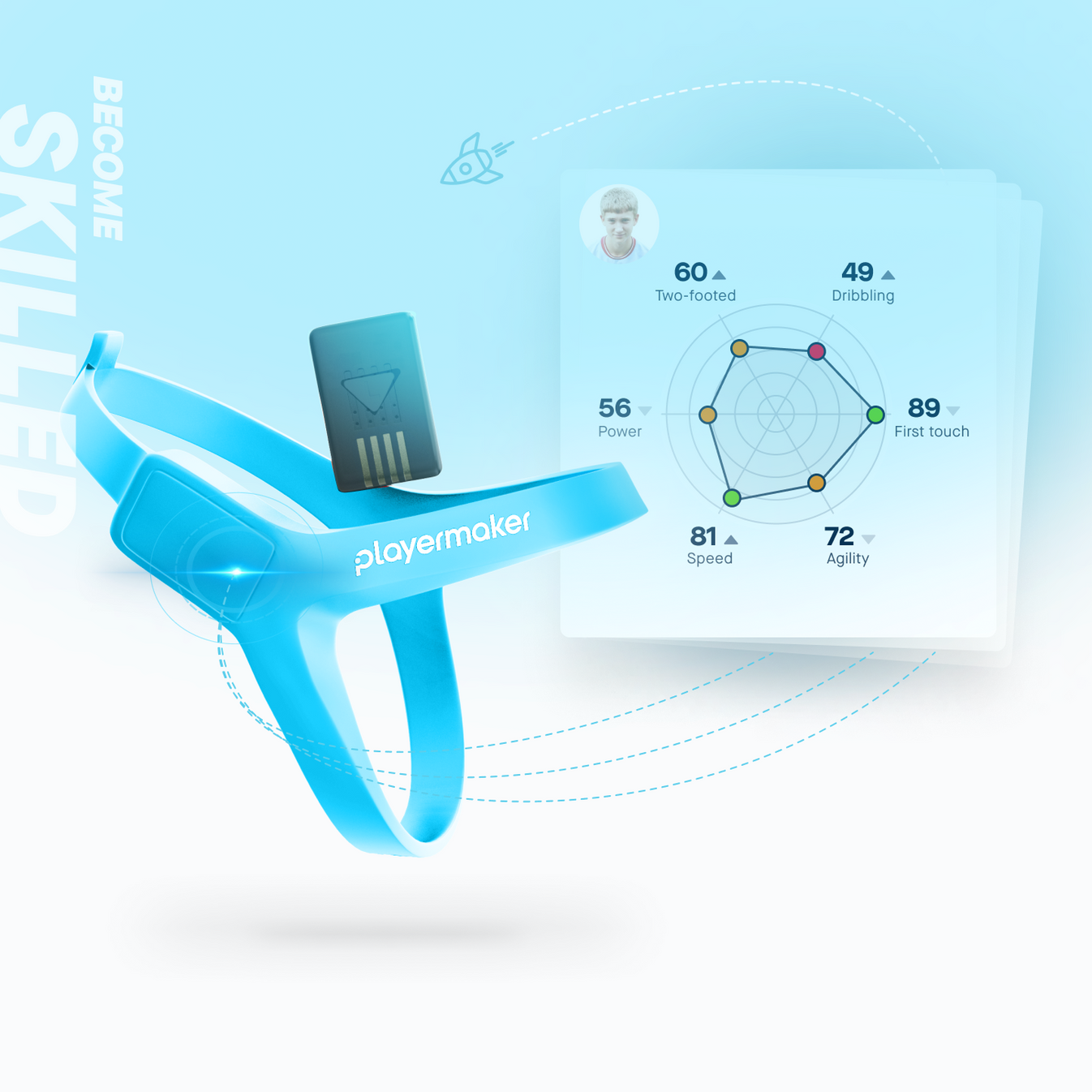 CITYPLAY – Playermaker