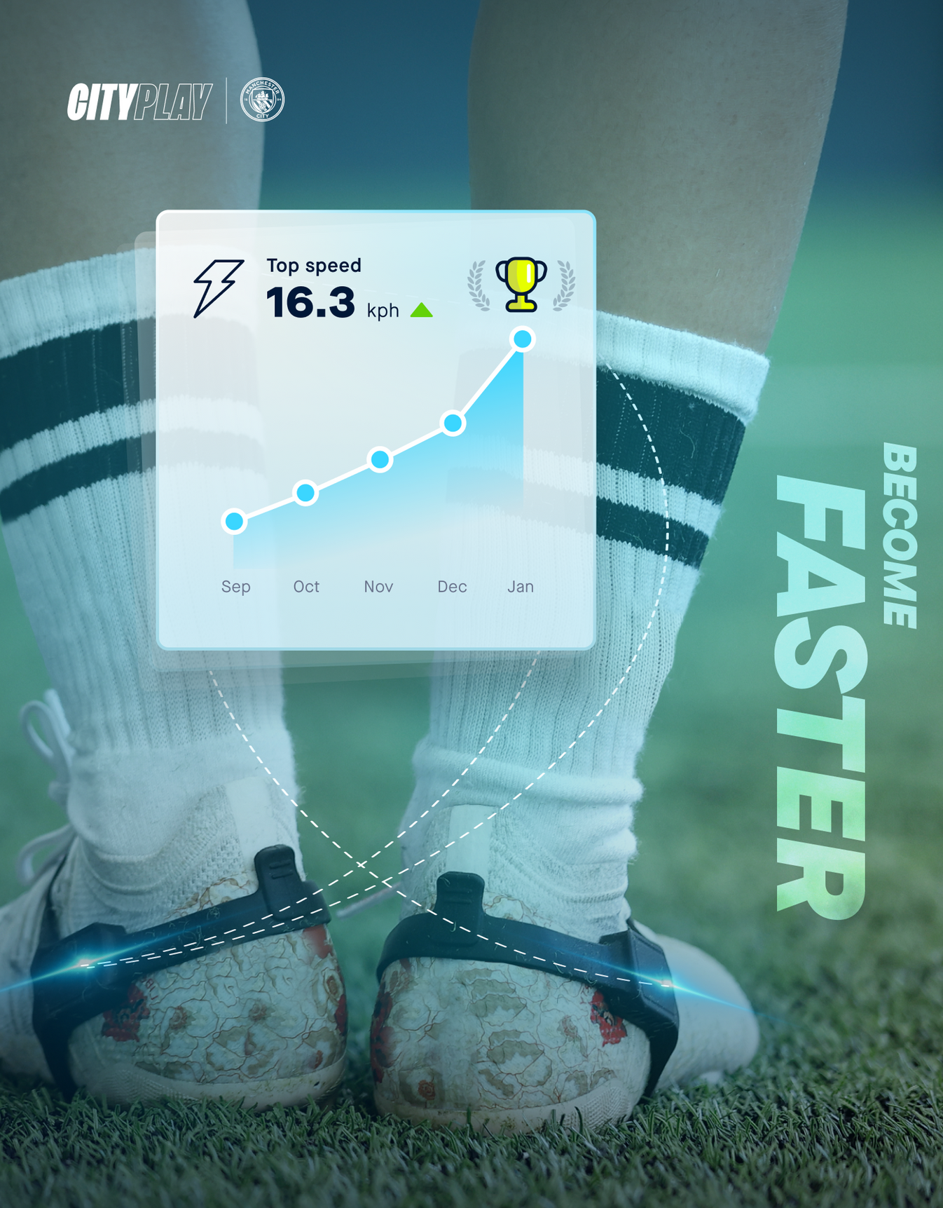 CITYPLAY – Playermaker